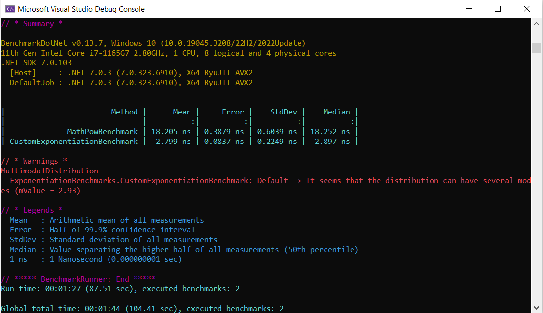 Performance Optimization With Benchmarkdotnet In C Net Net Code Chronicles 6964