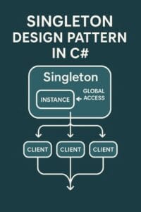 Singleton Design Pattern in C# .NET – Learn How to Use It Right