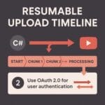 YouTube API Tutorial in C#: Upload, Search & Manage Playlists